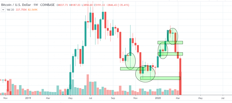Mengenal Wick-filling, Teori yang Bisa Digunakan Untuk Memprediksi ...