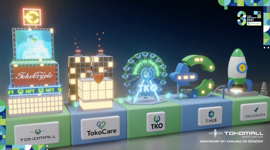 Tokocrypto Ulang Tahun Ke-3, Wujudkan Berbagai Proyek Blockchain di ...