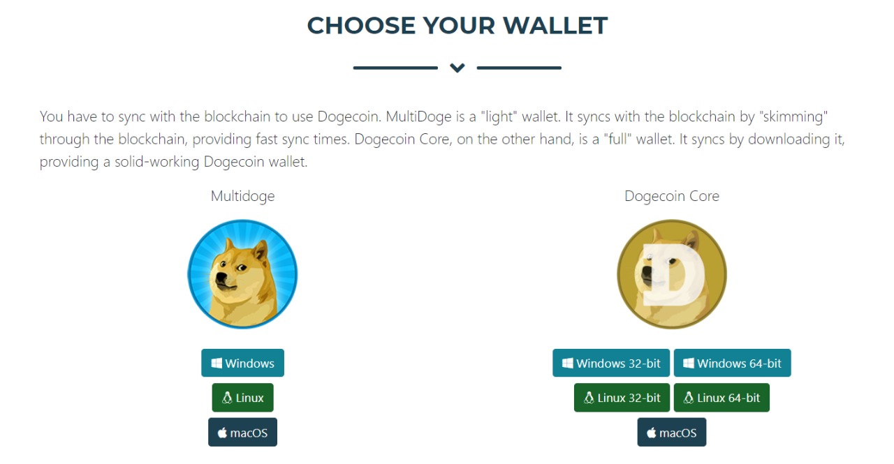 Cara Mining Dogecoin: Panduan dan Tips Agar Cuan