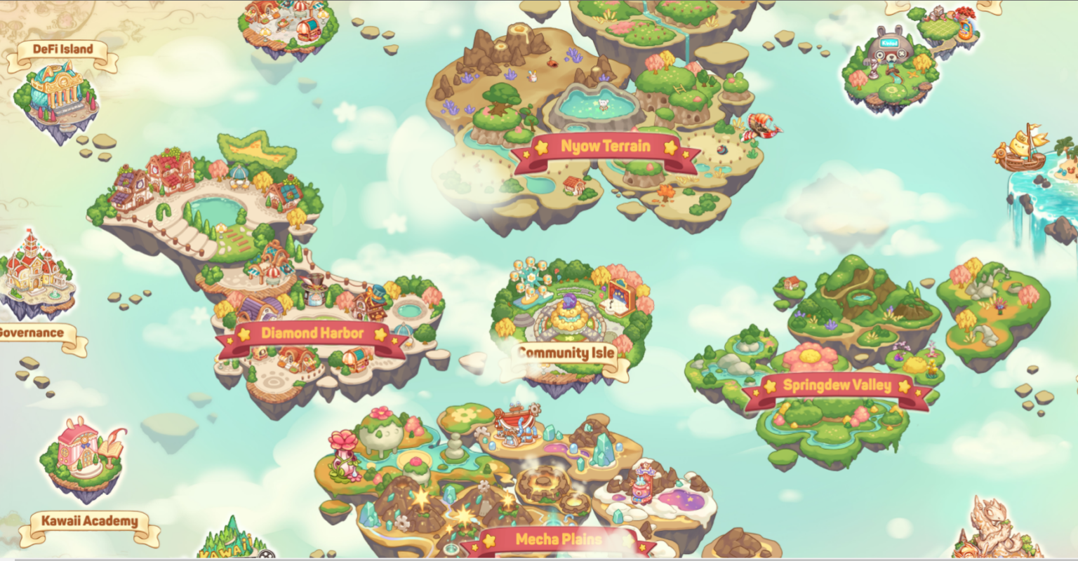 Kawaii Island NFT: Mengenal Game Anime NFT di Metaverse