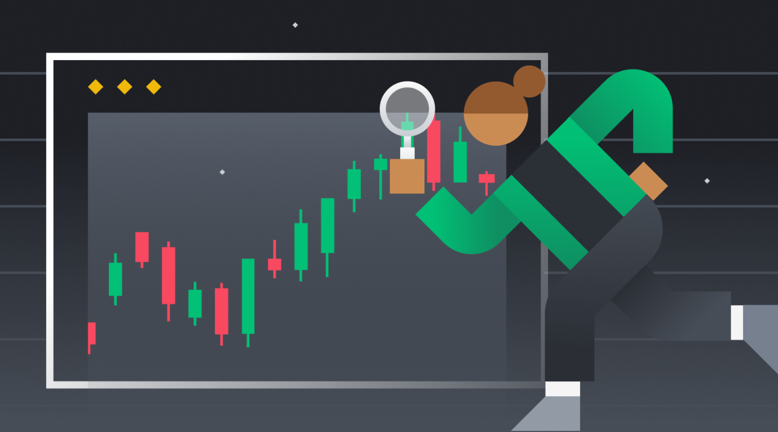 Panduan Baca dan Cara Pakai TradingView untuk Pemula