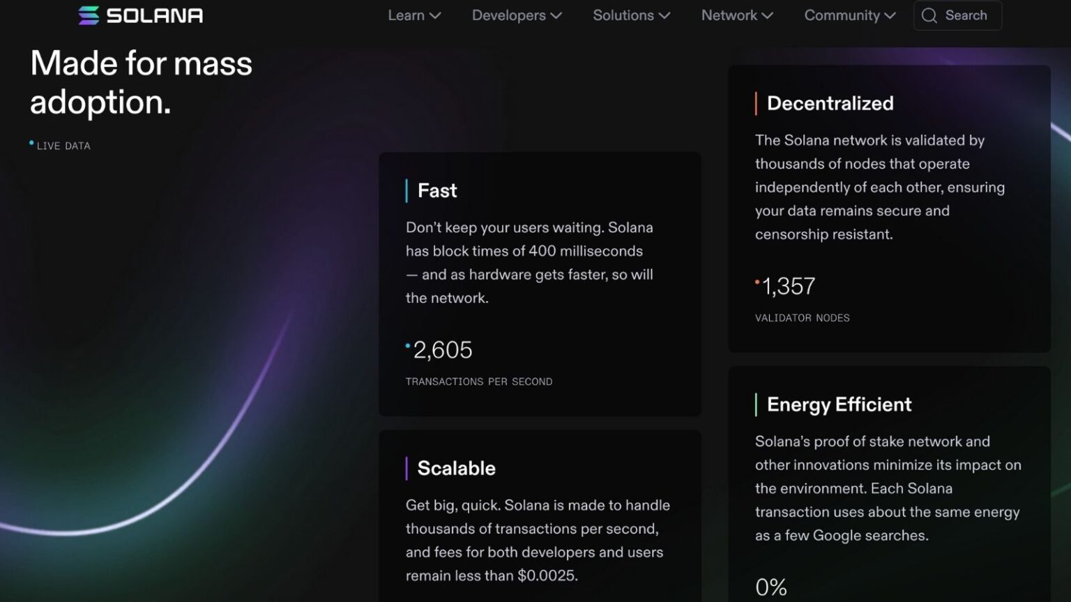 Mengenal Aset Kripto Solana (SOL) - Tokocrypto News