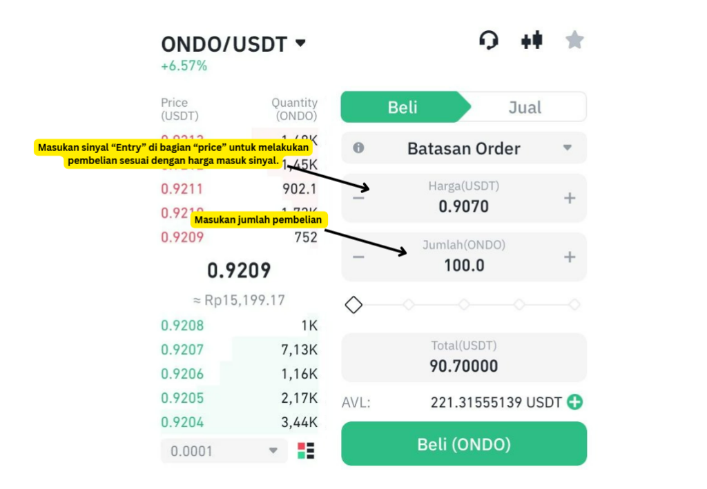 Cara Menggunakan Sinyal Trading di Aplikasi Tokocrypto dengan Limit, Stop-Limit, OCO, dan Beli ...