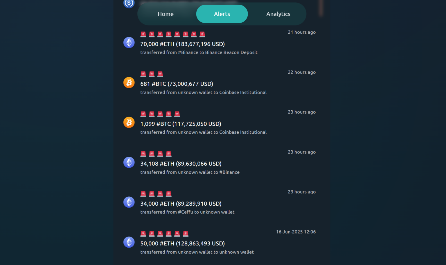 Tips Deteksi Pergerakan Whale Lewat Volume dan Aktivitas Dompet ...